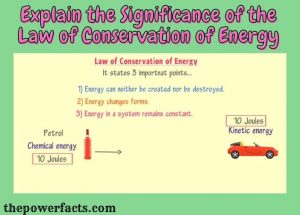 Explain the Significance of the Law of Conservation of Energy - The ...
