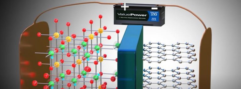 Do Batteries Store Energy or Power? - The Power Facts