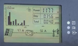 How to Read Solar Inverter Display? - The Power Facts