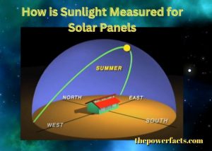 How is Sunlight Measured for Solar Panels? - The Power Facts