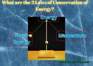 What are the 3 Laws of Conservation of Energy? - The Power Facts