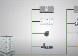 How Does BMS Connect to Battery? (Connect BMS) - The Power Facts
