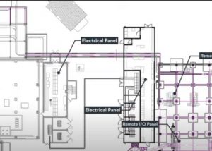 What Are PLC Panels? (Control Panel Specification) - The Power Facts