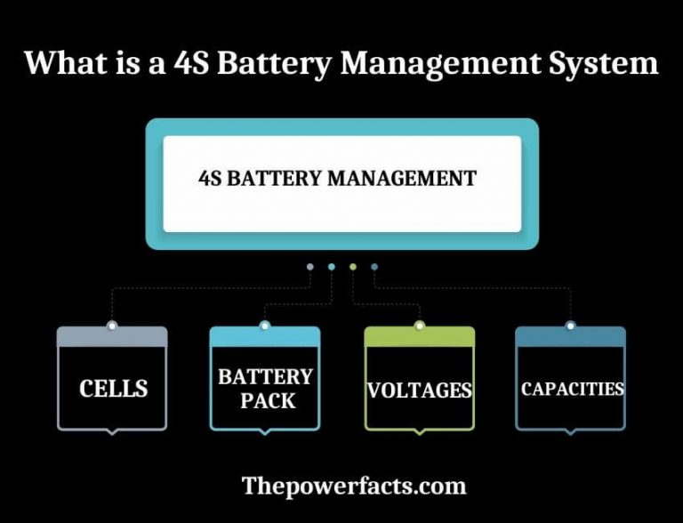 What is a 4S Battery Management System? (What Does It Do?) - The Power ...