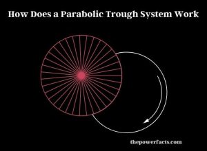 Harnessing the Sun's Energy with Parabolic Trough Systems - The Power Facts