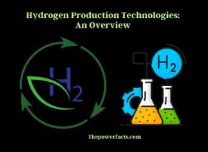 Hydrogen Production Technologies: A to Z Information - The Power Facts