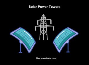 Solar Power Towers: The Towering Titans of Renewable Energy - The Power ...